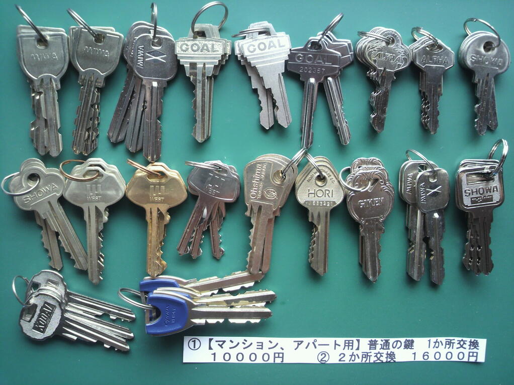 鍵の110ばん - 横浜市港北区日吉本町/鍵屋 | Yahoo!マップ