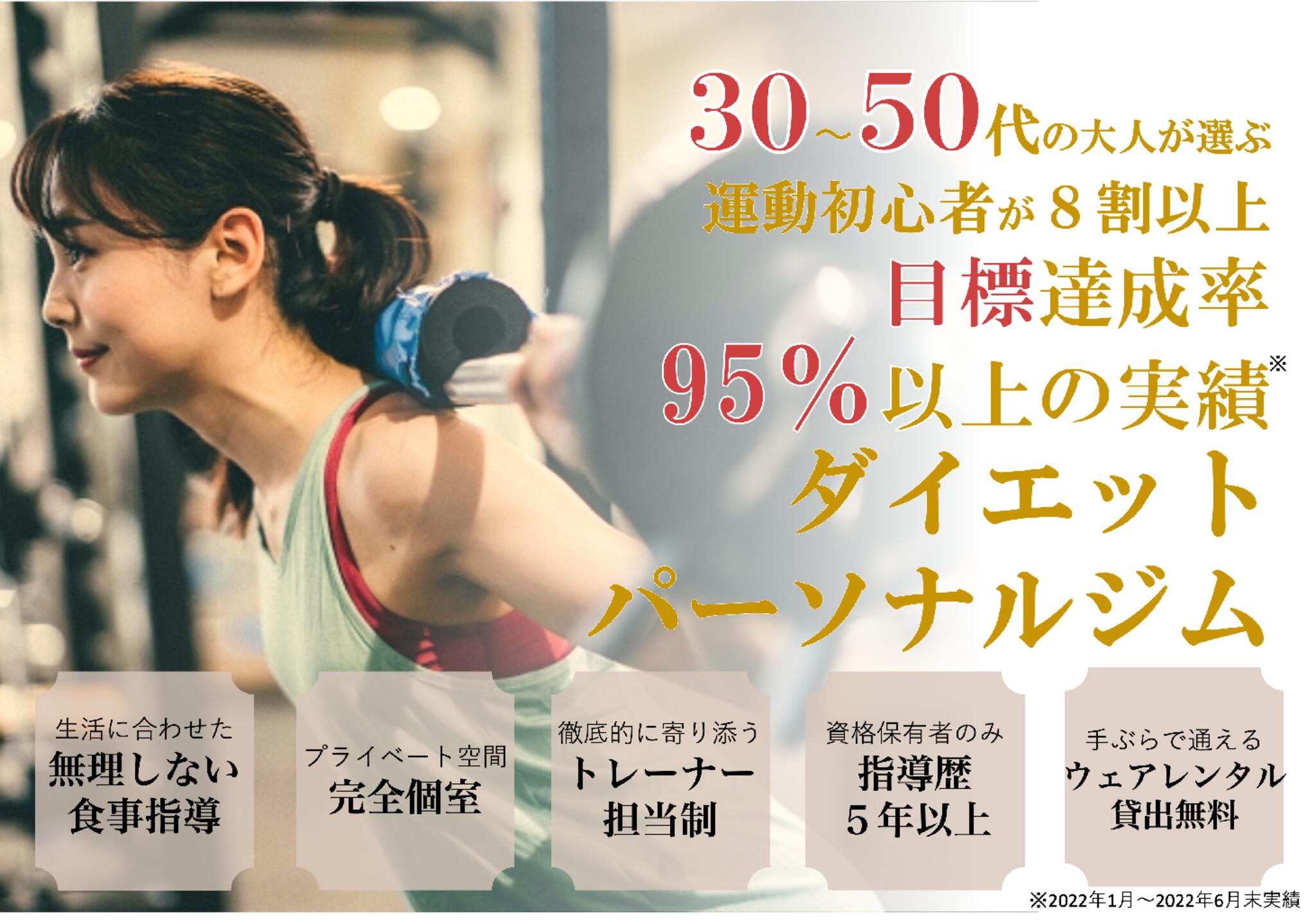 HIGH-GRADE GYM - 台東区浅草橋/パーソナルジム | Yahoo!マップ